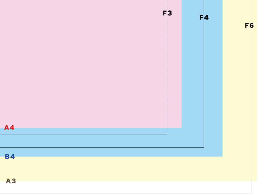 水彩紙で使われるサイズ〜Fがつくサイズ表記の比較〜 | いろはのは